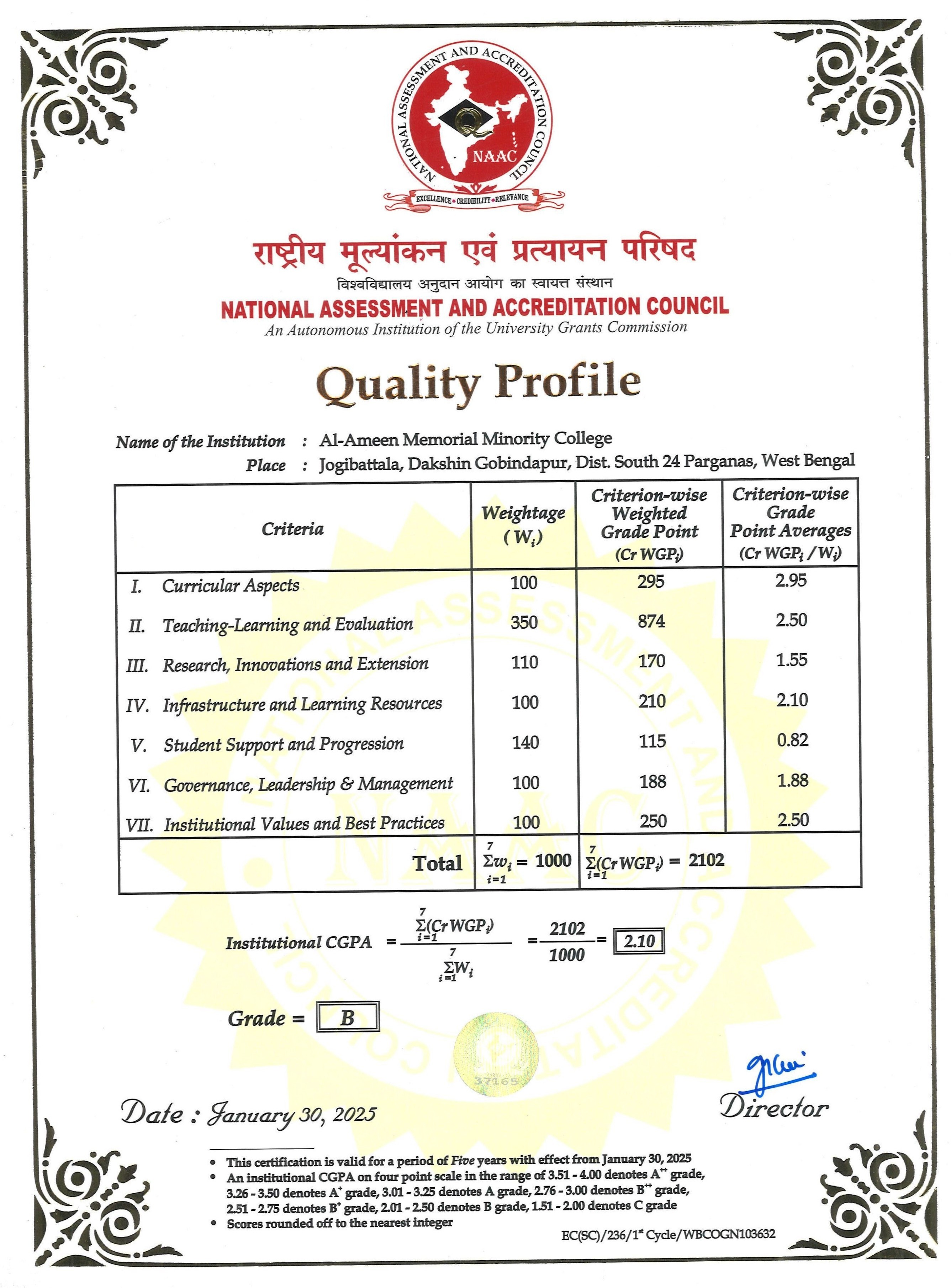 AL-AMEEN MEMORIAL MINORITY COLLEGE